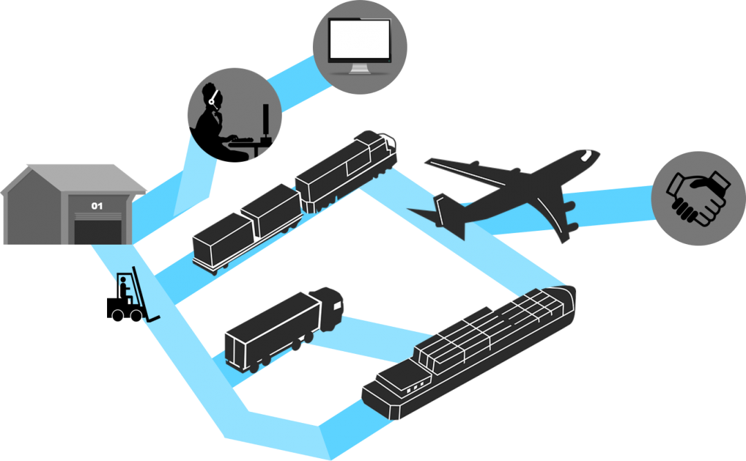 Supply Chain & Scheduling - Artelys