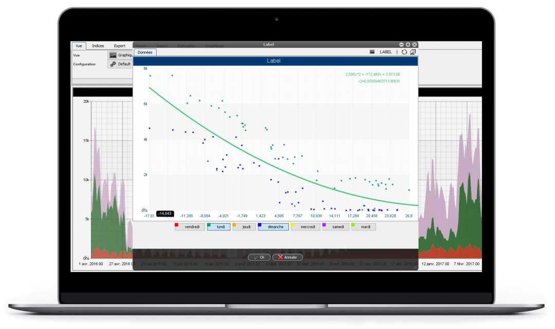 Crystal Software - Artelys
