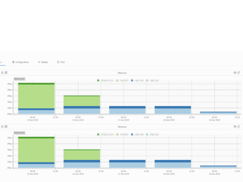 Crystal Resource Optimizer - Artelys